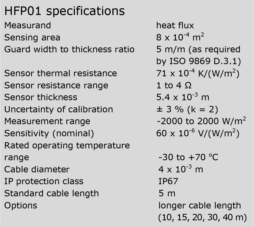 熱流計 Heat flux sensors | 全拓科技有限公司 │Trendtop 實驗室設備專家