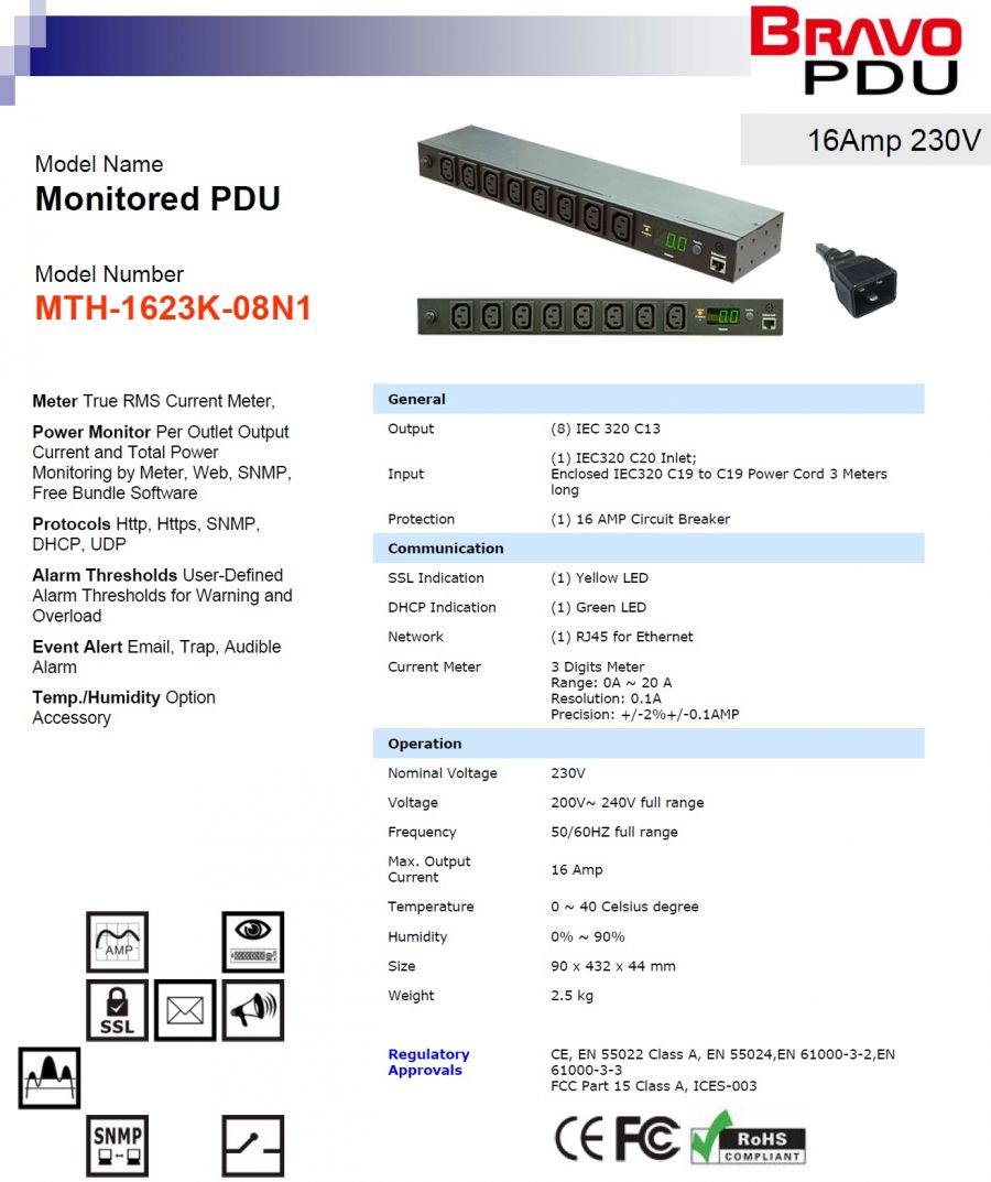 DGP-MTH-1623K-08N1 Monitored PDU 16Amp 230V 8孔排插智慧型遠端電源監控器-數位型 可透過SNMP ...