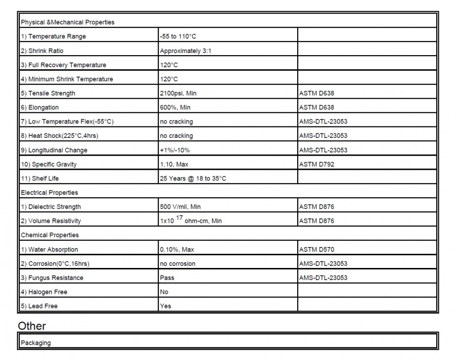 ALPHA-FIT-700-21 3:1 IRR PO w/Thermoplastic Adhesive -55 to 90 CA Prop ...