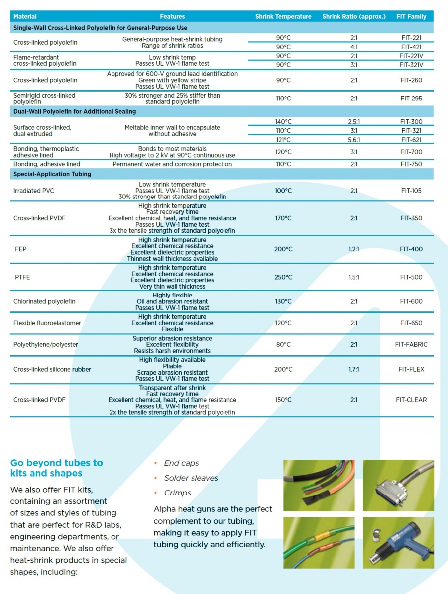 ALPHA-FIT-700-21 3:1 IRR PO w/Thermoplastic Adhesive -55 to 90 CA Prop ...