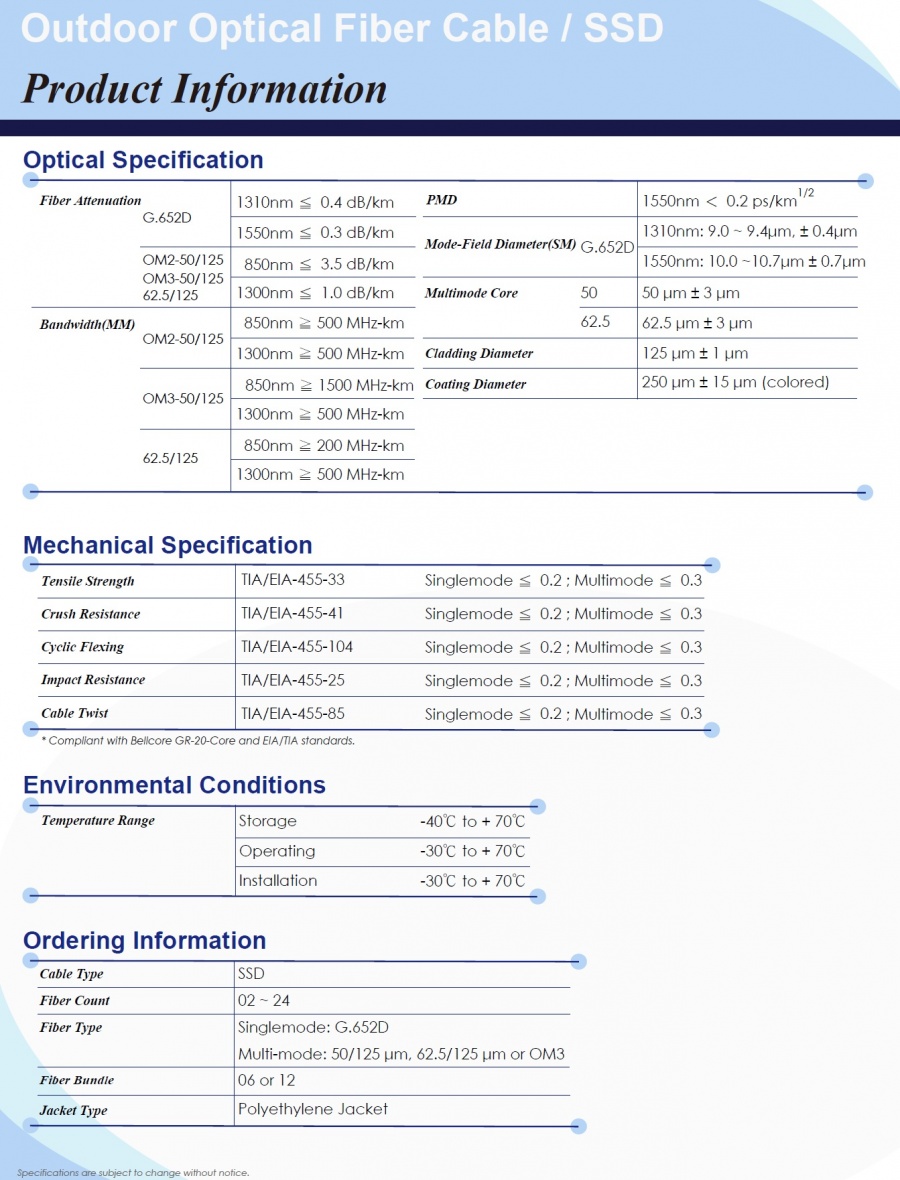 UFOC-A02-0010 SSD- Aramid Yarn Dielectric Self-Support Type from 2C to ...