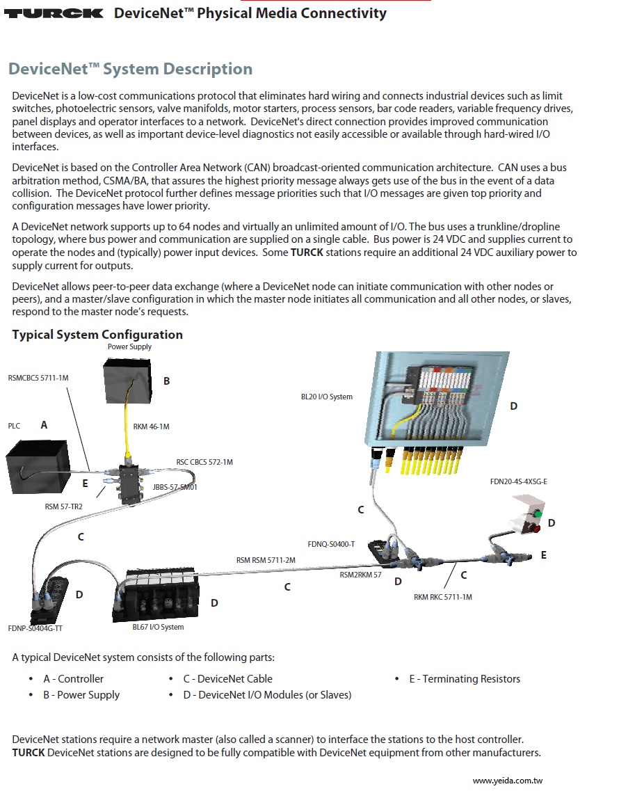 DeviceNet Flat Cable 工業自動化DeviceNet™現場總線連接電腦用平型電纜 | 宜大電線有限公司