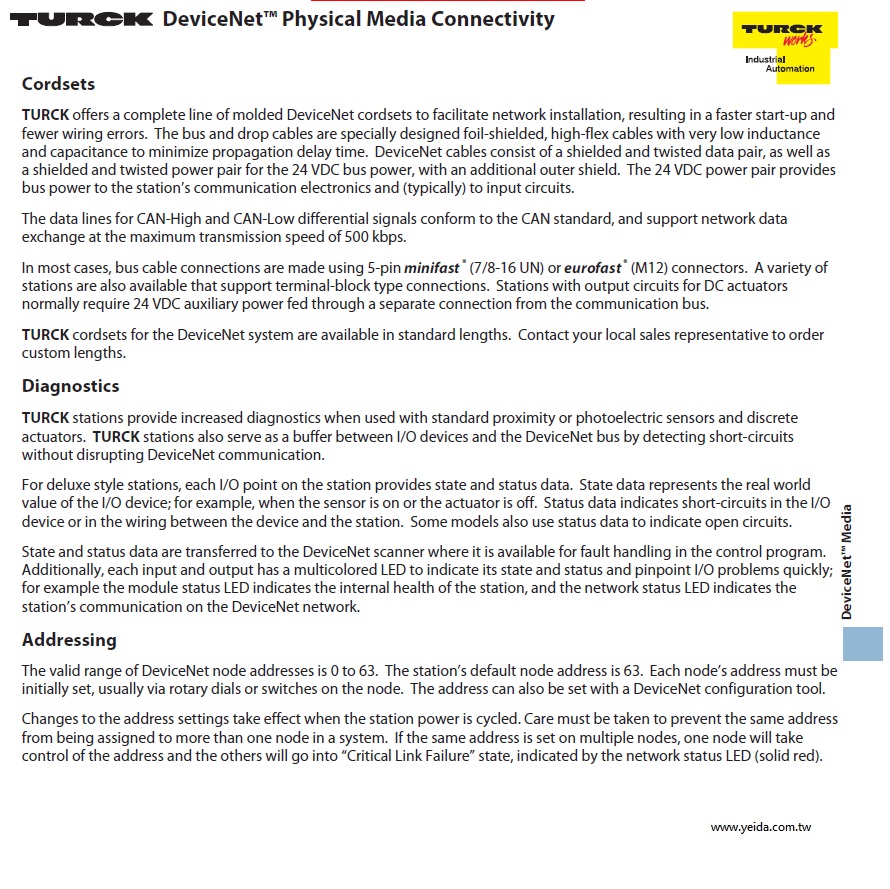 DeviceNet Terminating Resistors 工業自動化DeviceNet™現場總線連接電腦終端接頭 | 宜大電線有限公司