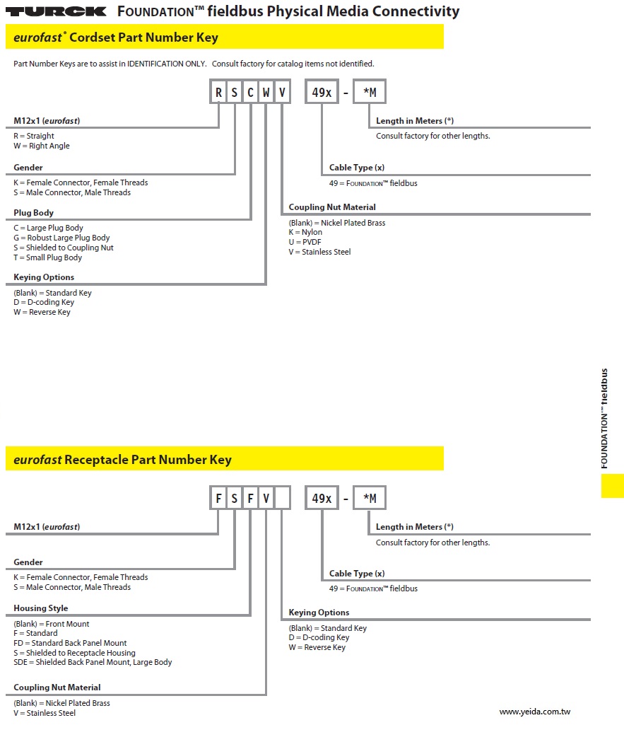 宜大電線有限公司