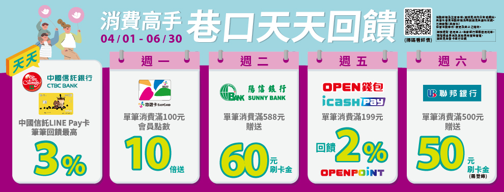 美廉社、simple mart、心樸市集、三商、三商大美折扣超市