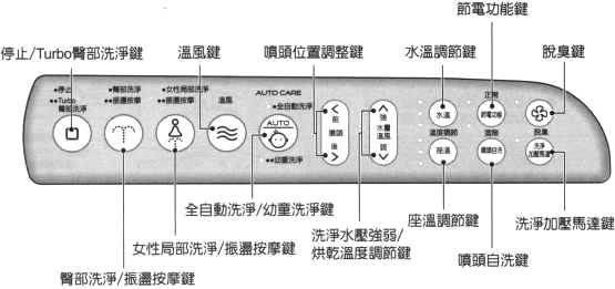 凱撒(CAESAR)逸潔電腦馬桶座 TAF200_TAF200L | KOHLER章記衛廚(CBK)-衛浴廚具