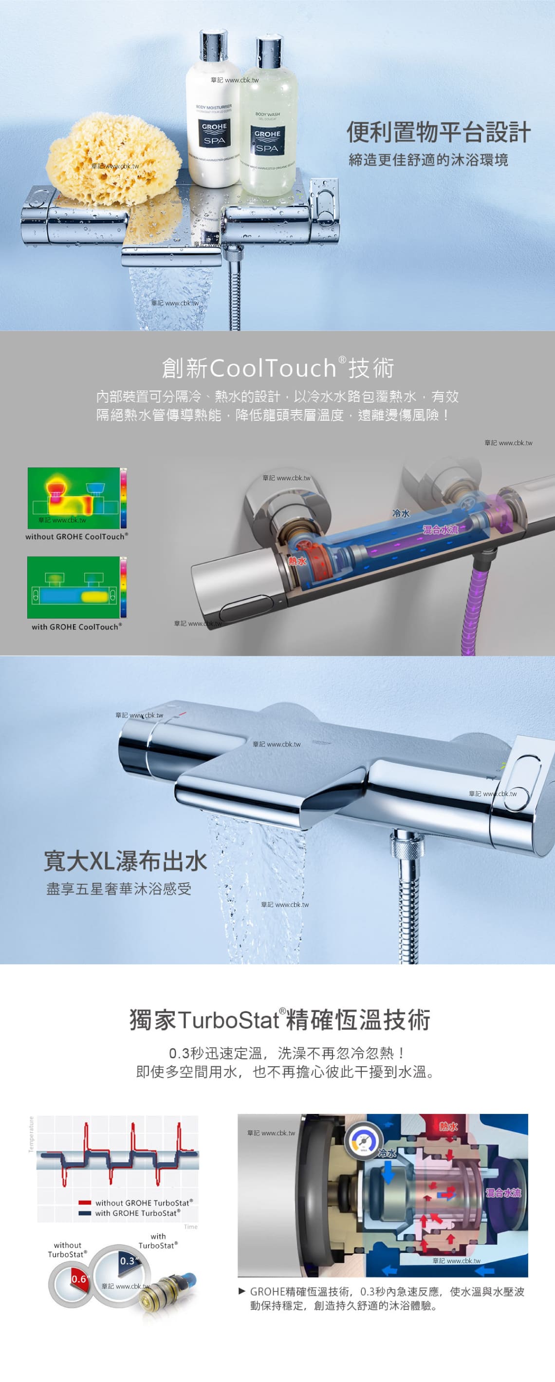 GROHE Grohtherm 2000 恆溫淋浴龍頭附滑桿組 34464_27786002 | KOHLER章記衛廚(CBK)-衛浴廚具