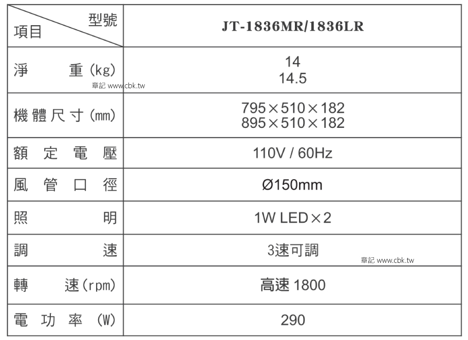 喜特麗(JTL) 智能連動排油煙機(90cm) JT-1836LR【送免費標準安裝】 | KOHLER章記衛廚(CBK)-衛浴廚具