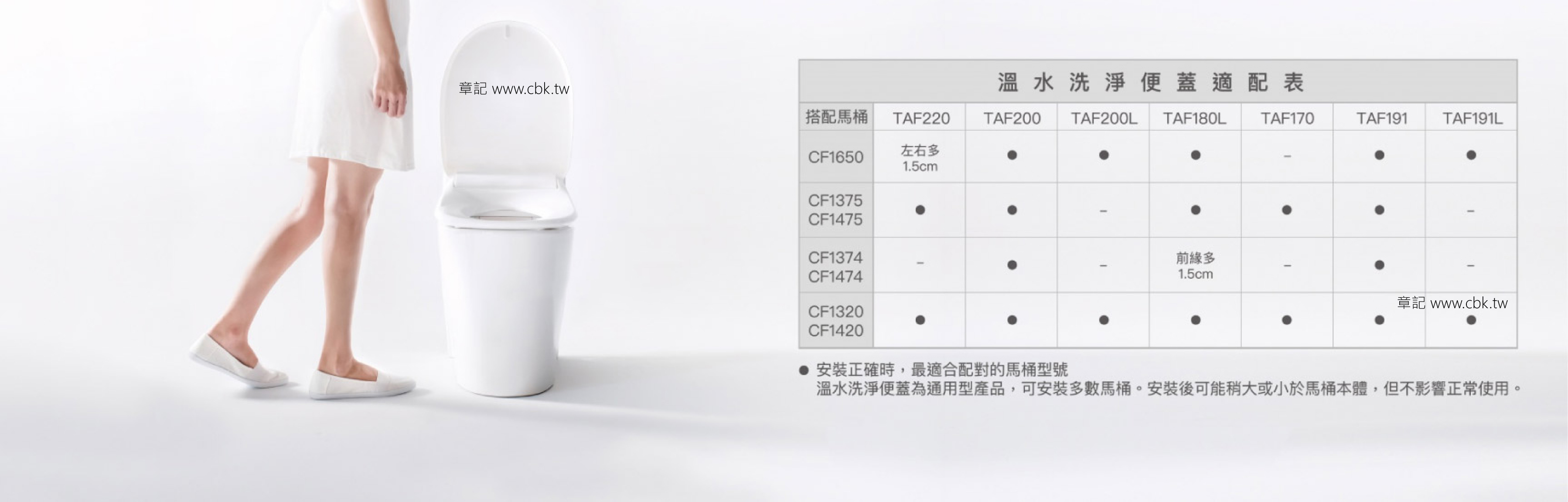 凱撒(CAESAR)逸潔電腦馬桶座 TAF200_TAF200L | KOHLER章記衛廚(CBK)-衛浴廚具