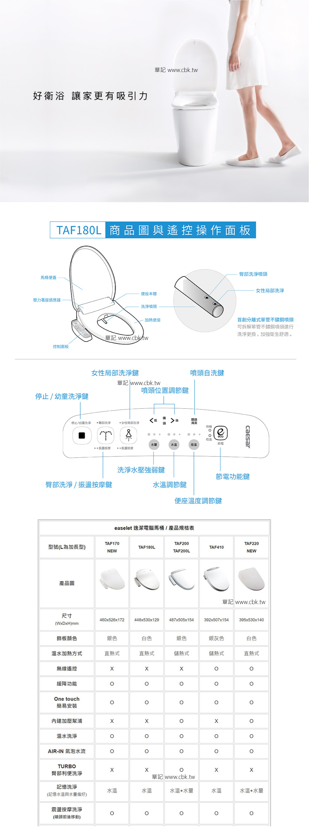 凱撒(CAESAR)逸潔電腦馬桶座 TAF180L | KOHLER章記衛廚(CBK)-衛浴廚具