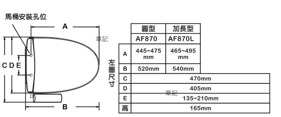 和成牌(HCG)免治馬桶蓋 AF870(L)AW | KOHLER章記衛廚(CBK)-衛浴廚具