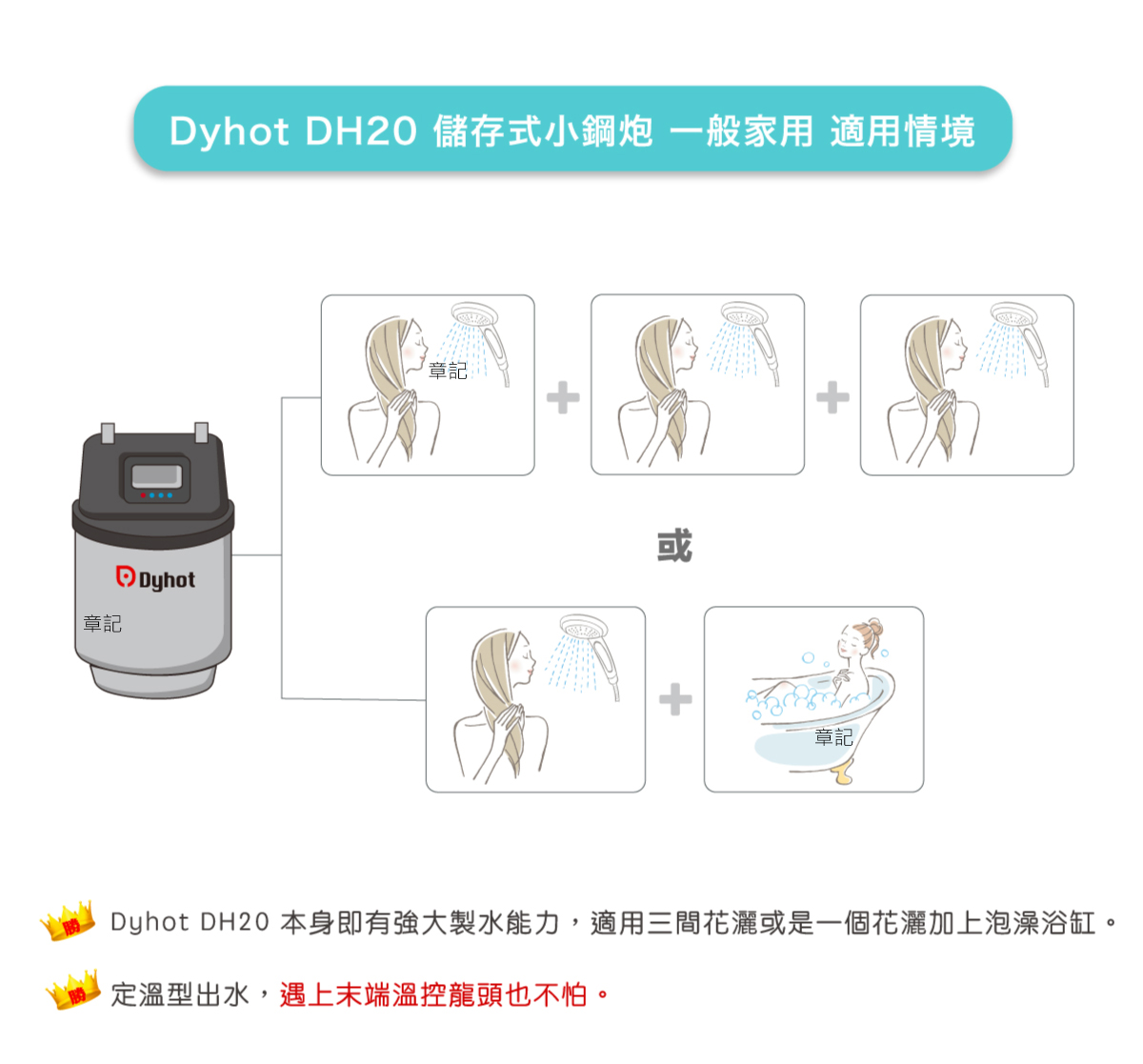 Dyhot 儲存式燃氣熱水器 DH20 【送免費標準安裝】 | KOHLER章記衛廚(CBK)-衛浴廚具