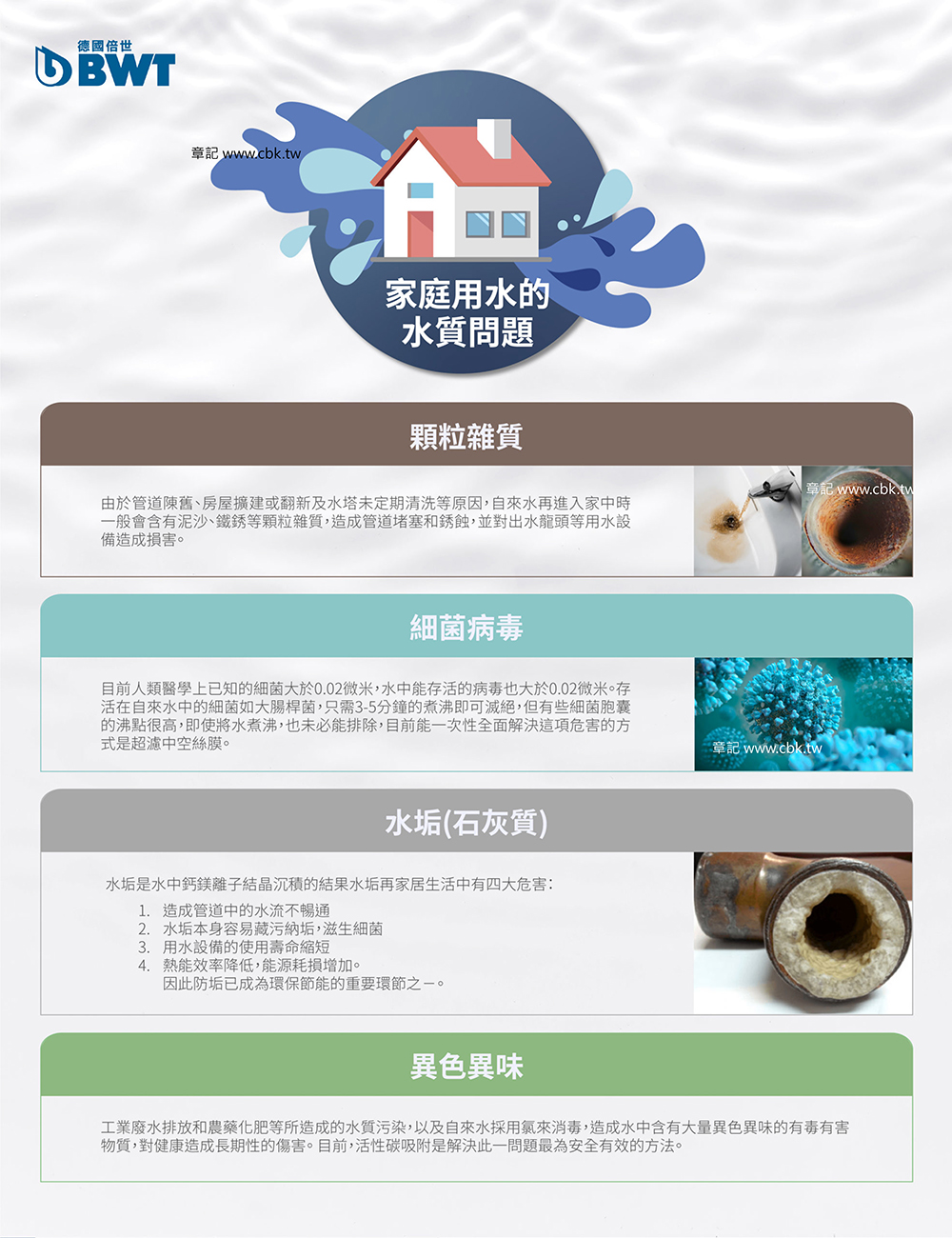 BWT德國倍世除氯設備 SLIM_JUMBO【全省免運費宅配到府】 | KOHLER章記衛廚(CBK)-衛浴廚具