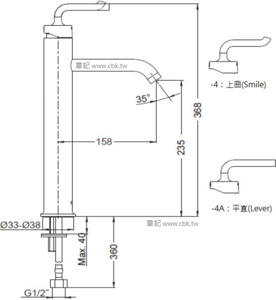 KOHLER Purist 高腳臉盆龍頭 K-98423T-4-CP | KOHLER章記衛廚(CBK)-衛浴廚具