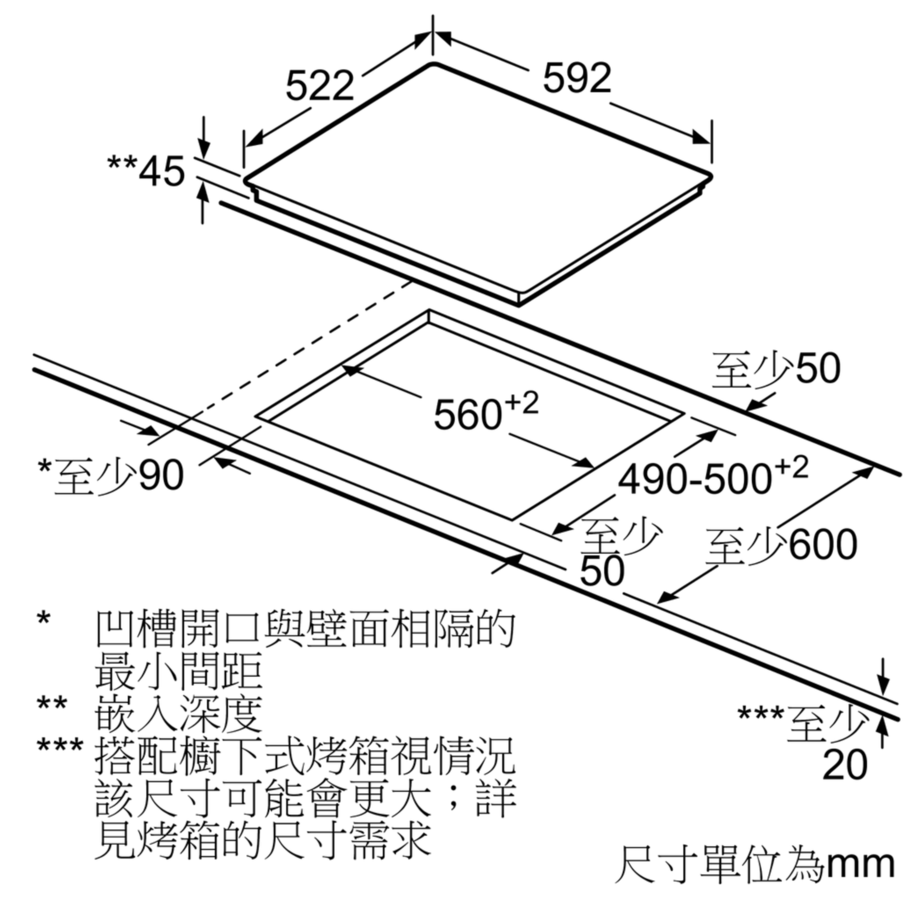 BOSCH三口電陶爐 PKK651FP1E 【全省免運費宅配到府+贈送標準安裝】 | KOHLER章記衛廚(CBK)-衛浴廚具