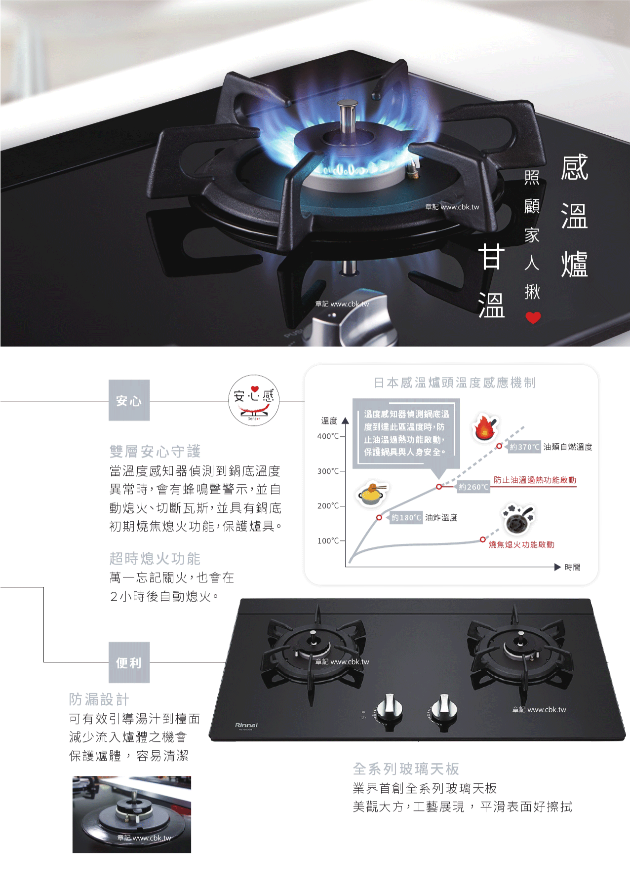 林內牌(Rinnai)檯面式感溫二口爐 RB-Q230G(B)【送免費標準安裝】 | KOHLER章記衛廚(CBK)-衛浴廚具