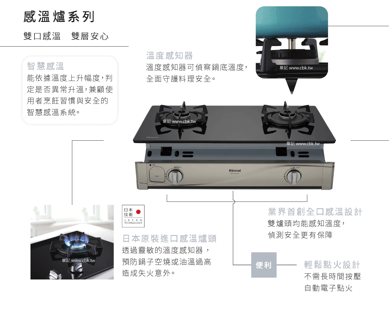 林內牌(Rinnai)嵌入式感溫二口爐 RBTS-Q230G(B)【送免費標準安裝】 | KOHLER章記衛廚(CBK)-衛浴廚具