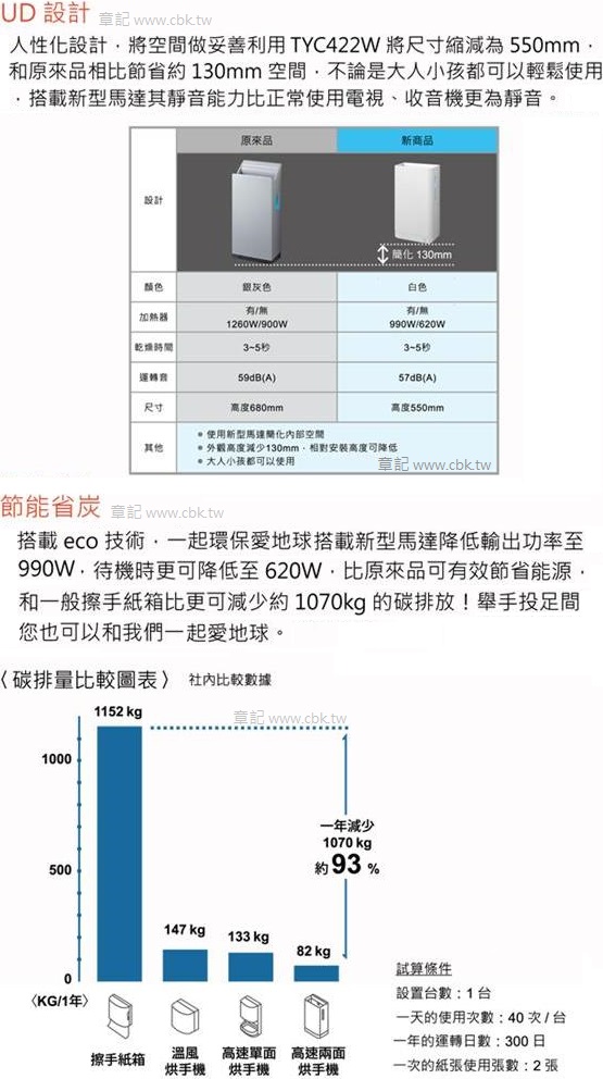 TOTO 高速兩面烘手機 TYC422W | KOHLER章記衛廚(CBK)-衛浴廚具