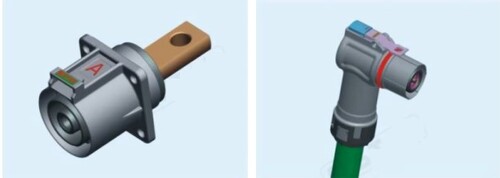 HV Connector - Products - 安仁國際股份有限公司,ANNREN TECHNOLOGIES CO., LTD.
