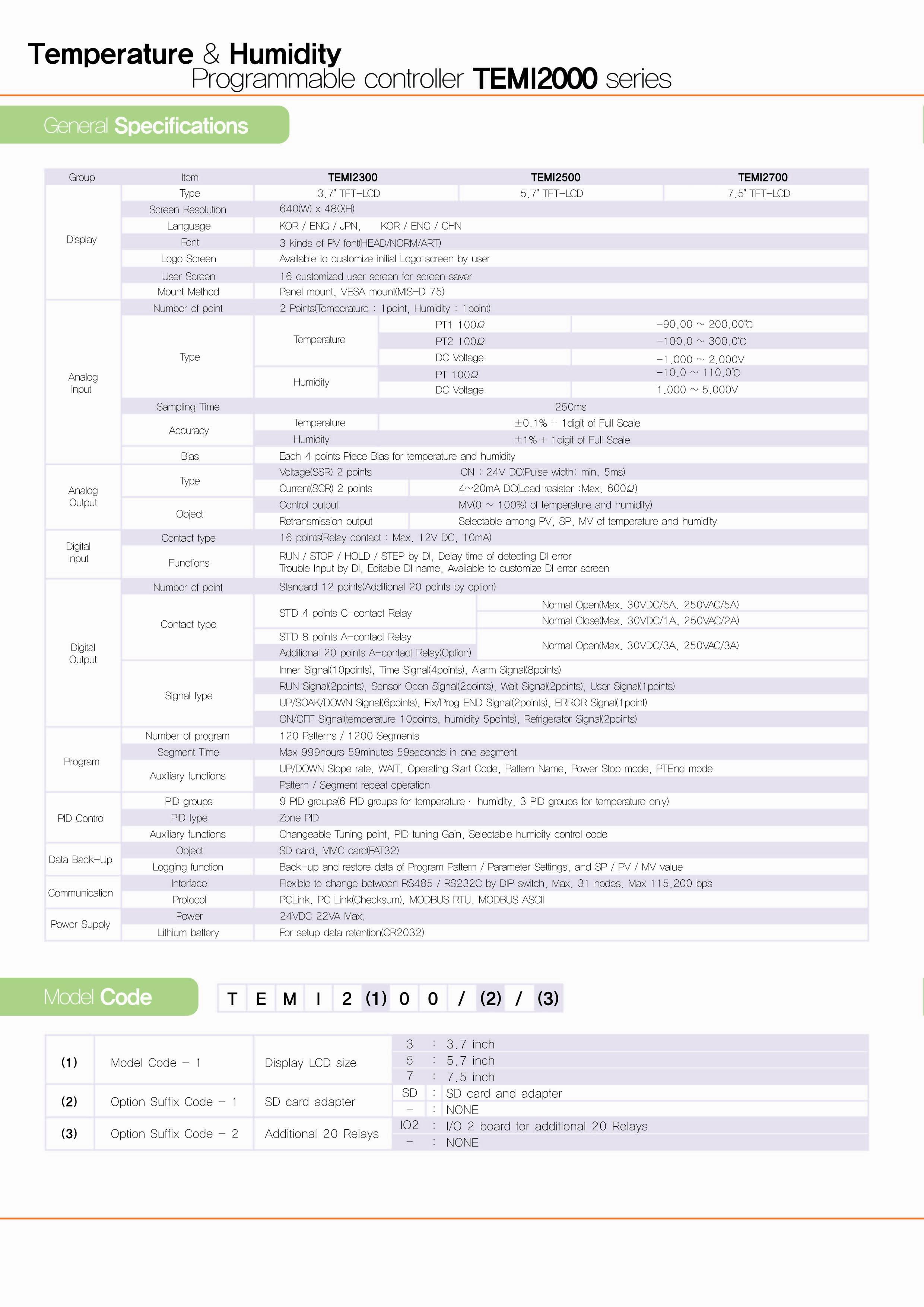 TEMI2500 | 衛司特實業有限公司