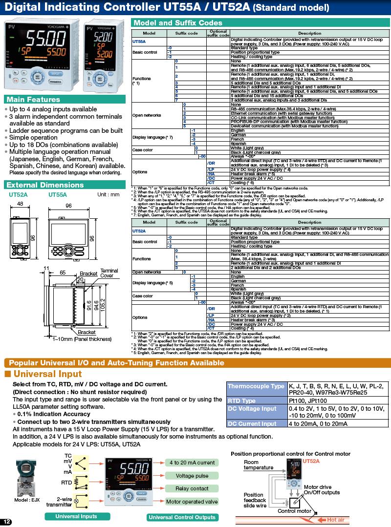 UT55A | 衛司特實業有限公司