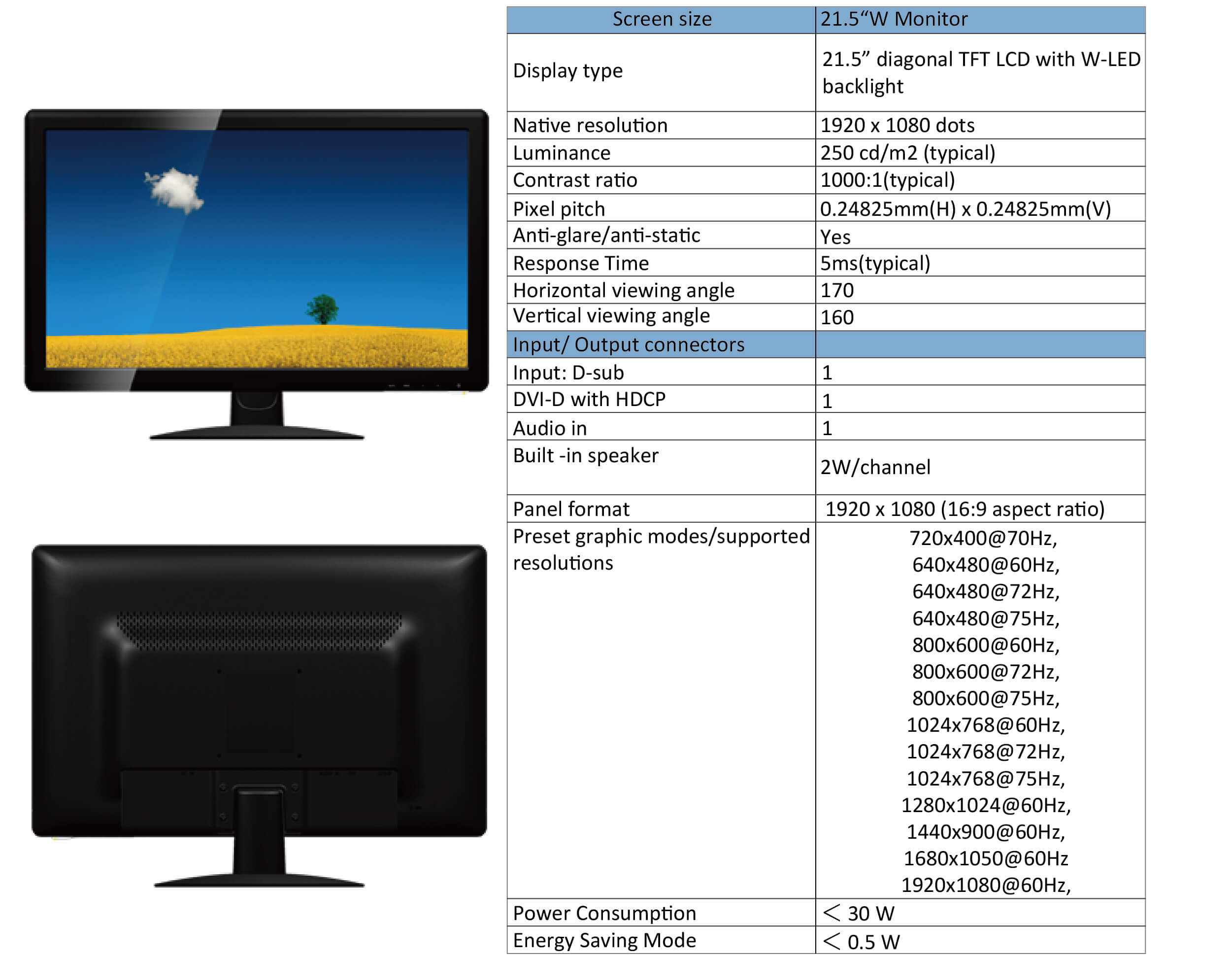 21.5” Wide Screen Monitor | InnVasLinX