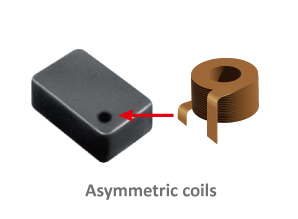 What is the Dot Convention? | GOTREND | a professional power inductor ...