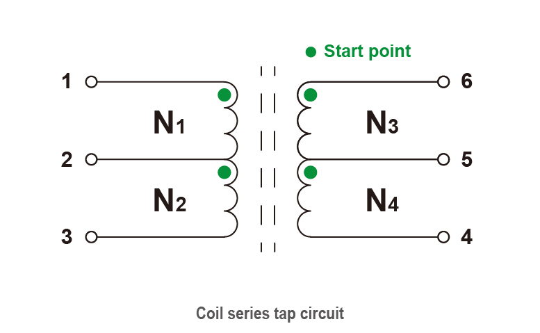 Fundamentals of Series and Parallel Connections | GOTREND | a ...