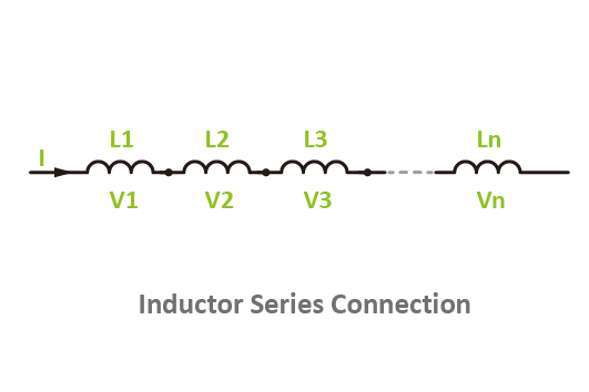 Fundamentals of Series and Parallel Connections | GOTREND | a ...