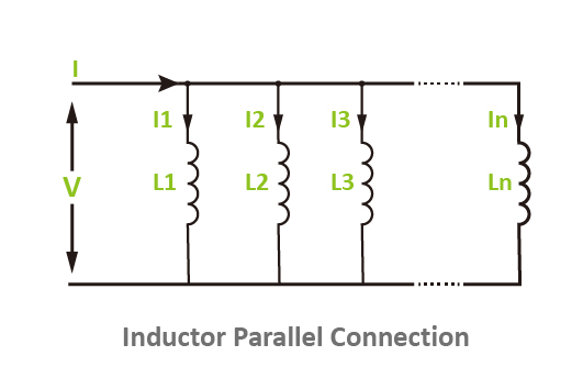 Fundamentals of Series and Parallel Connections | GOTREND | a ...