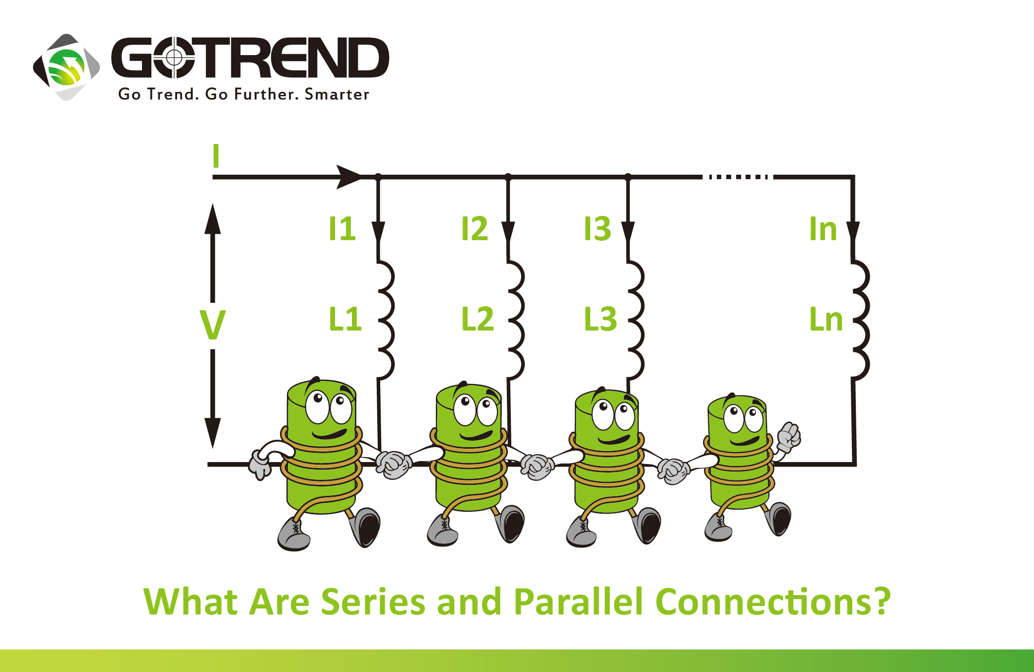 Fundamentals of Series and Parallel Connections | GOTREND | a ...