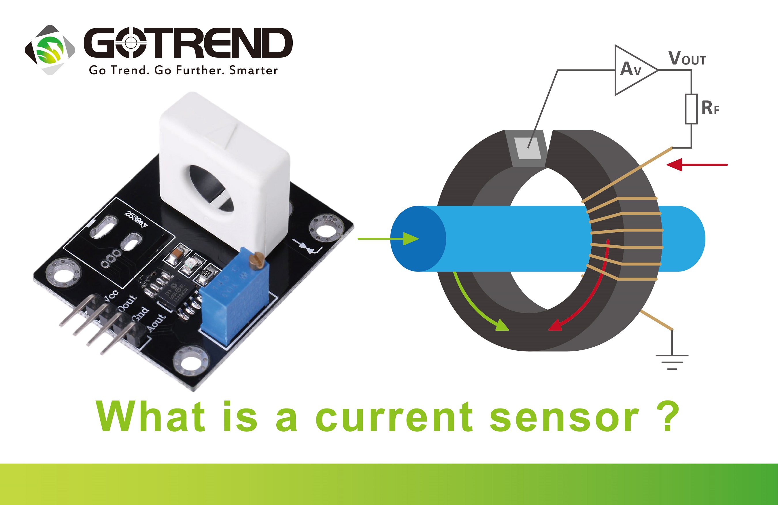 What is a current sensor ? | GOTREND | a professional power inductor ...
