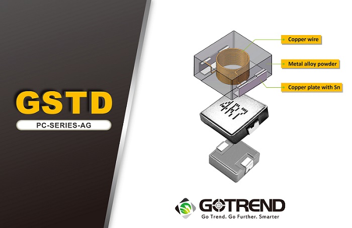 GOTREND 高創科技-專業電感製造商、電感設計公司