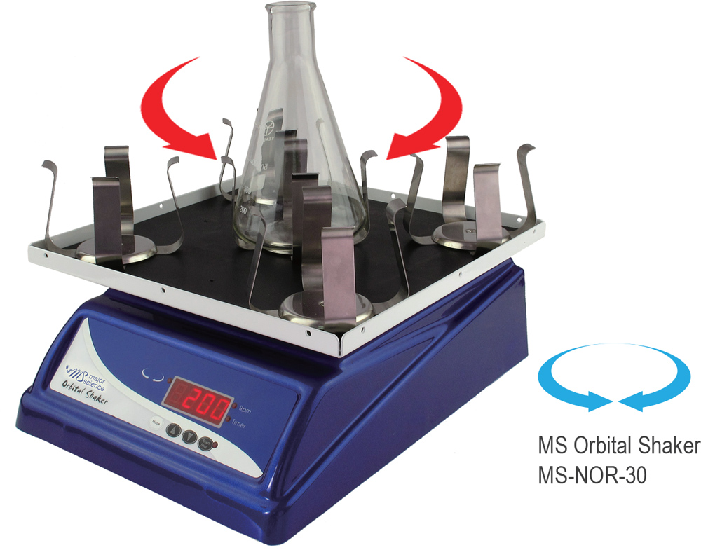 Major Science Co., Ltd